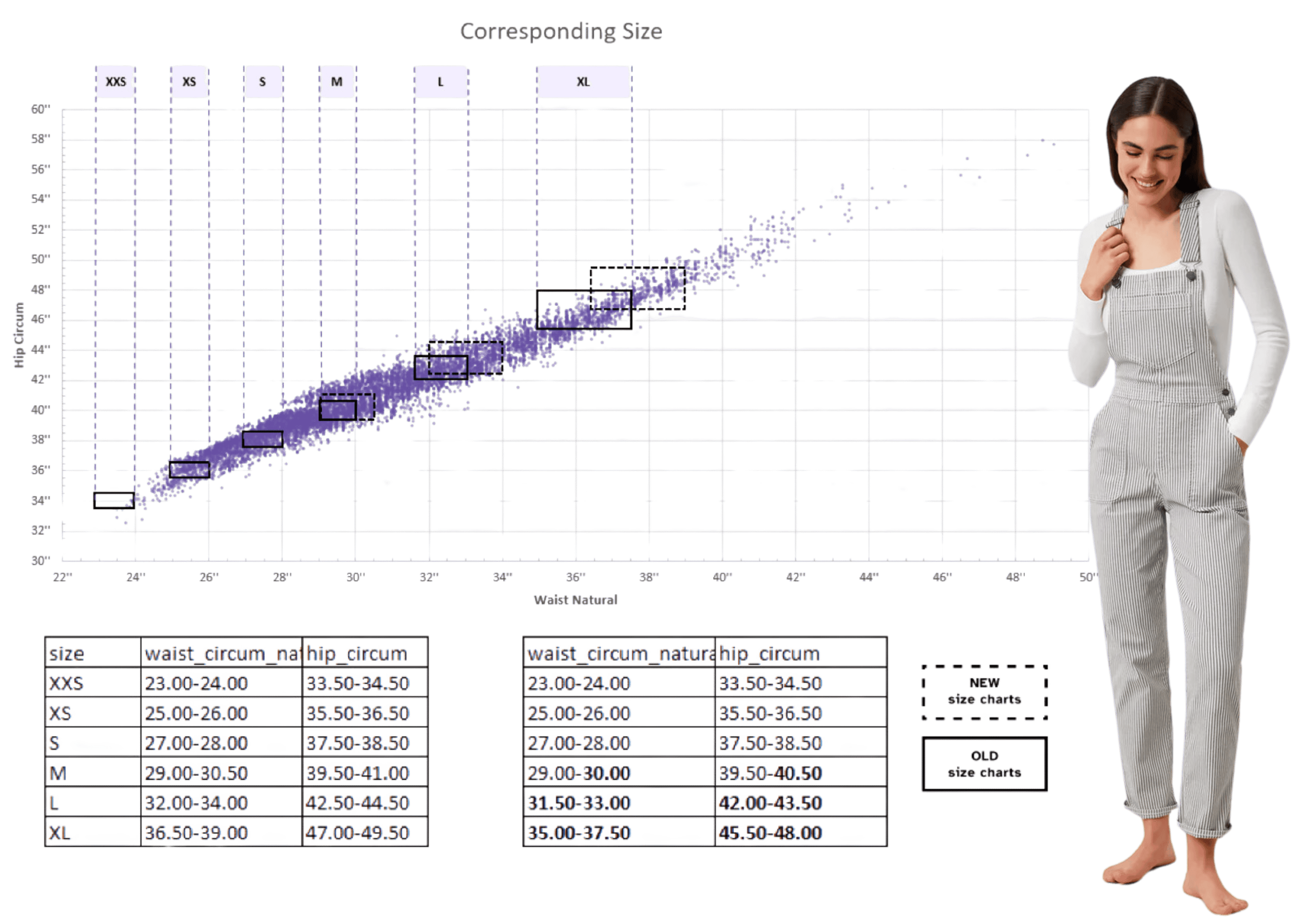 Data Driven Design | Bold Metrics Capabilities